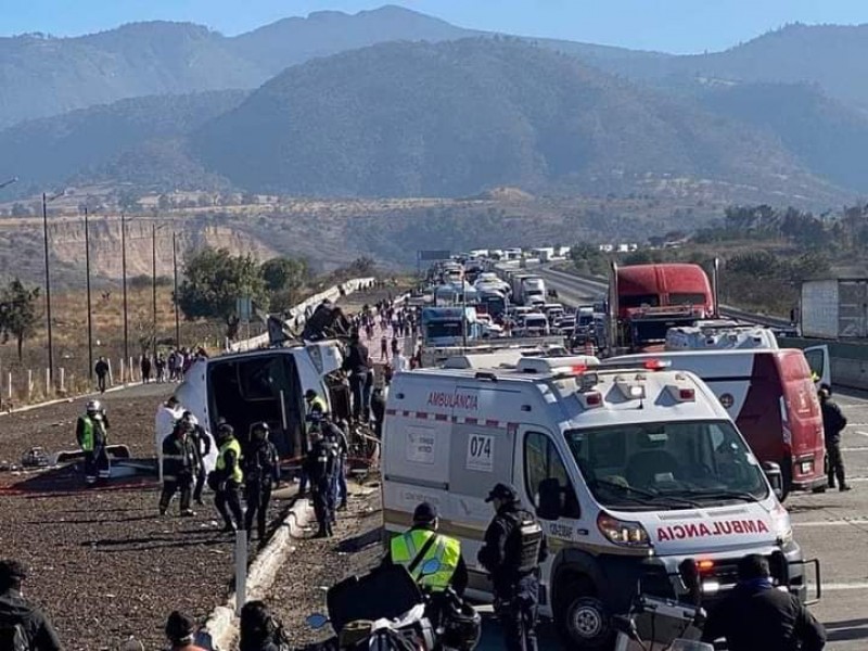 Identifican A Víctimas De Accidente 2 Menores Perdieron Extremidades